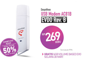 Harga Terlengkap Modem dan Router Smartfren - Daftar Harga Lengkap ...