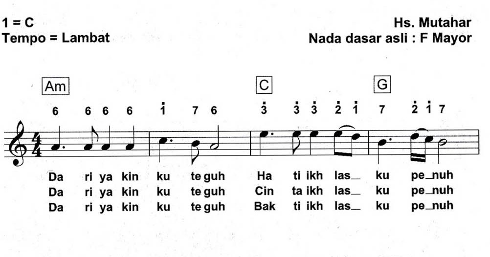 Not Angka Lagu Syukur | Dunia Lirik Not Lagu