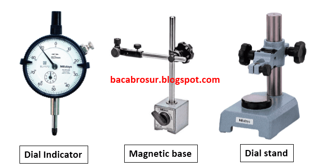 5 fungsi dial indicator dan contoh penggunaannya - OMBRO