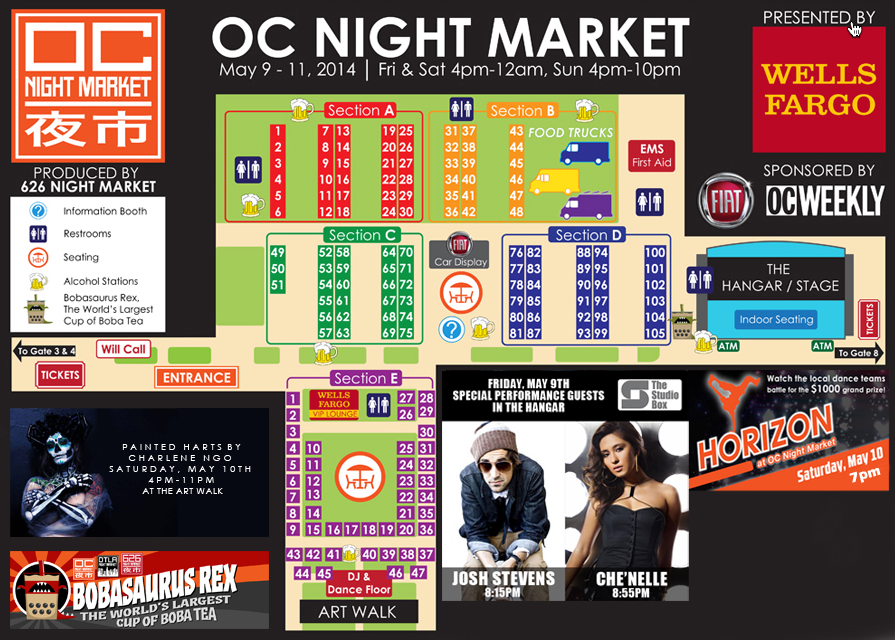 Night Market Survival Guide