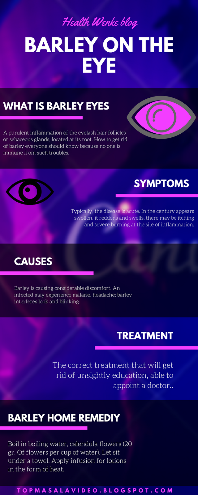 Barley on The Eye Symptoms, Causes and Treatment