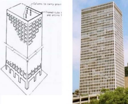 10 Jenis Sistem Struktural Bangunan Bertingkat Tinggi - RUANG-SIPIL