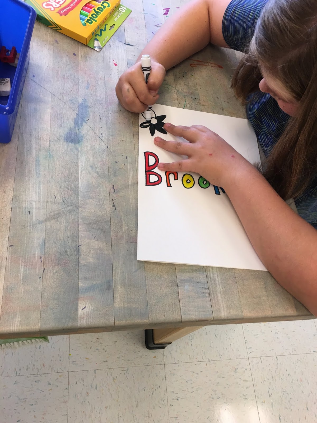 Art Room Blog: Classroom Management in the Art Room....