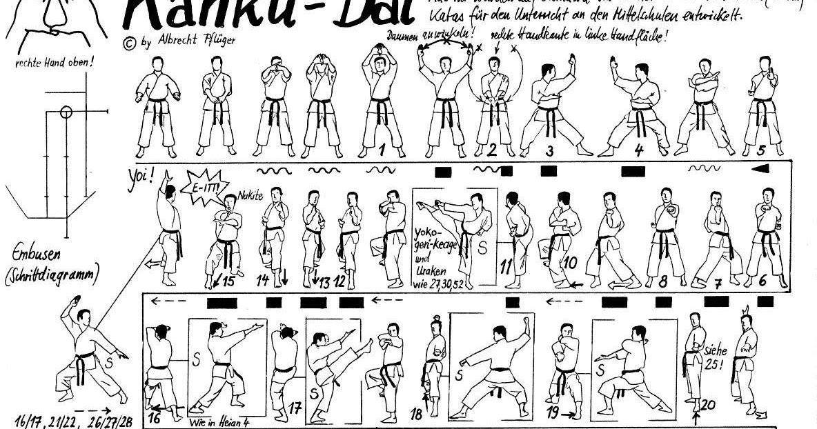 Kata Kanku-Dai : Learning Karate At Home (1.2.11) ~ LEARNING EVERY THINKS AT HOME