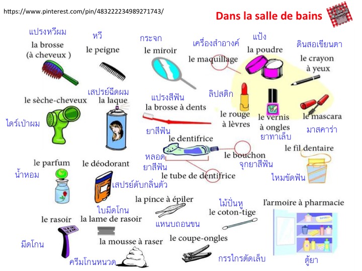 ChezMadameb: Apprendre le français : Dans la salle de bains