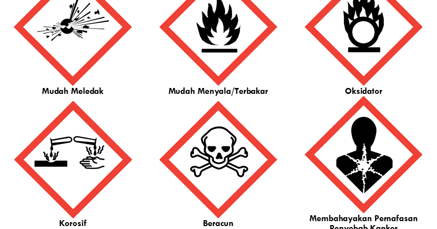 Label (Tanda/Simbol) Kemasan Bahan (Material) Berbahaya / B3