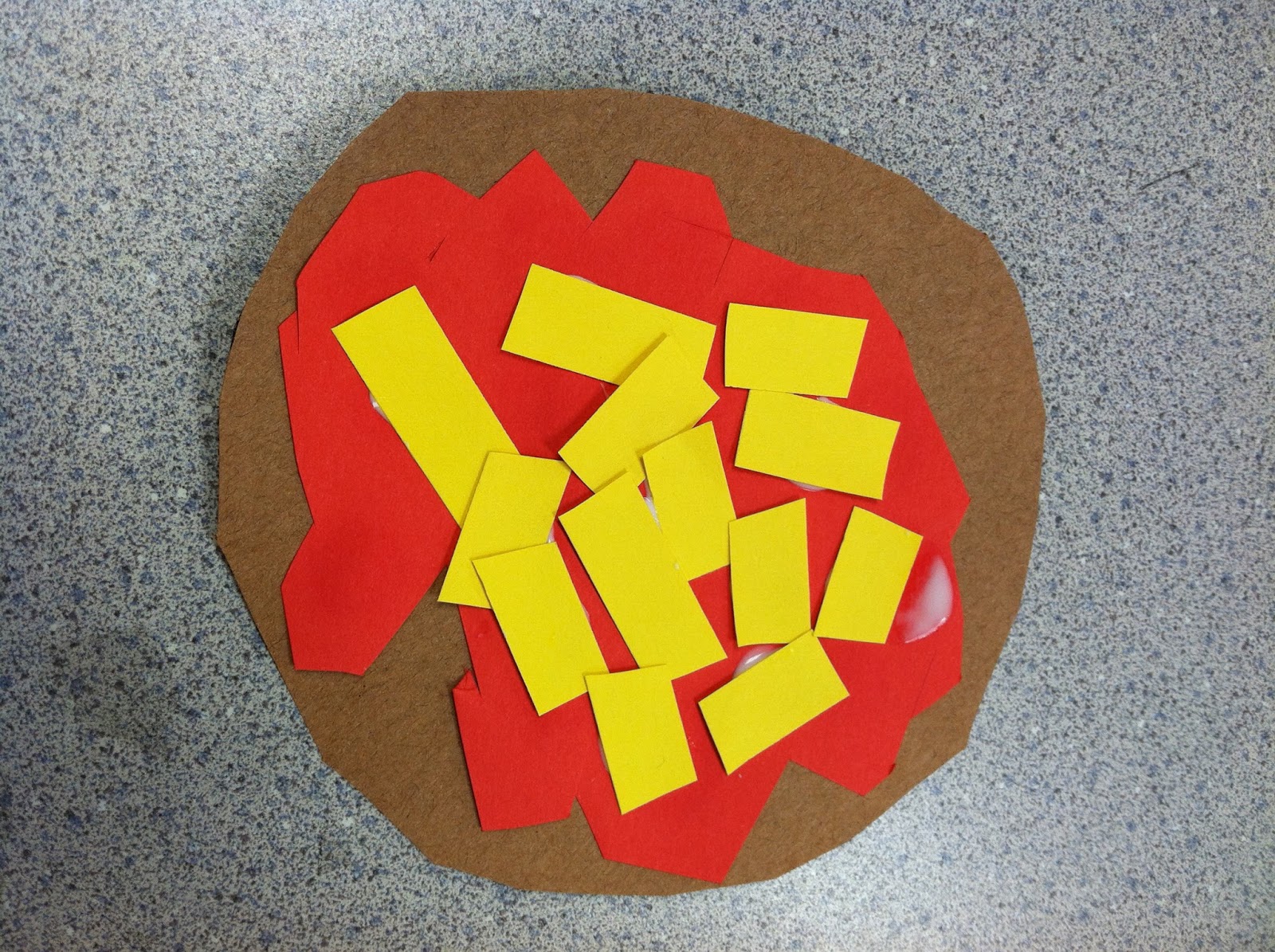 The Kinder Garden: Making Our Way Through Kindergarten Journeys ...