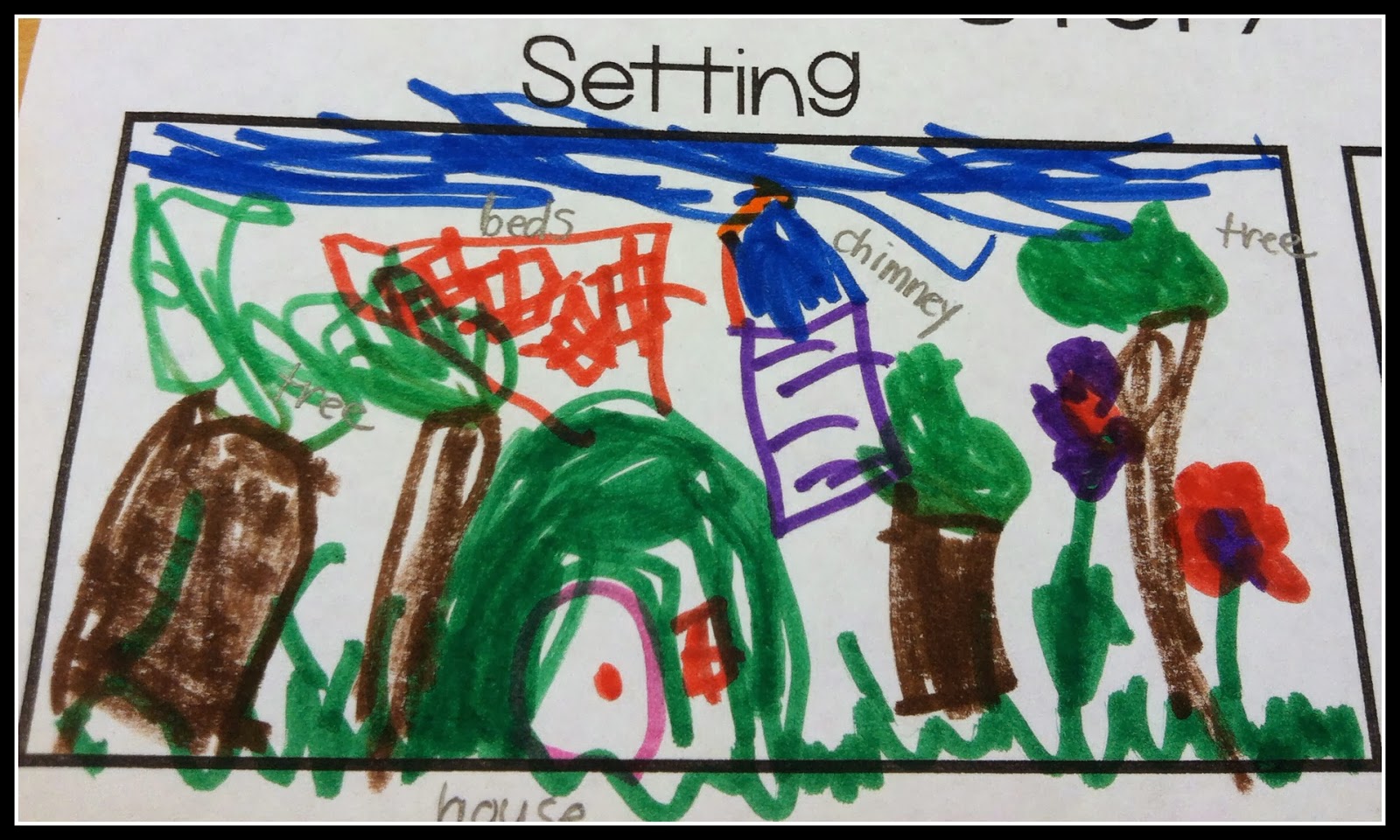 Mrs. Byrd's Learning Tree: Story Map Freebie!