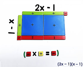 Scaffolded Math and Science: How to Use Algebra Tiles to Multiply ...