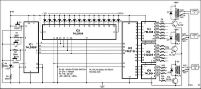 ElectRoidWarE: CIRCUITS