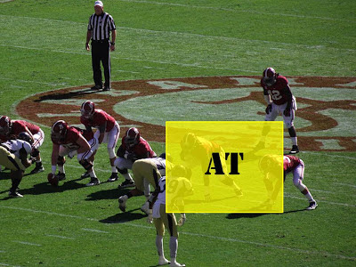 Cripes! Get back to fundamentals...: IN-AT-OUT DRILL