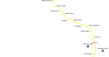 Yellow line Metro station