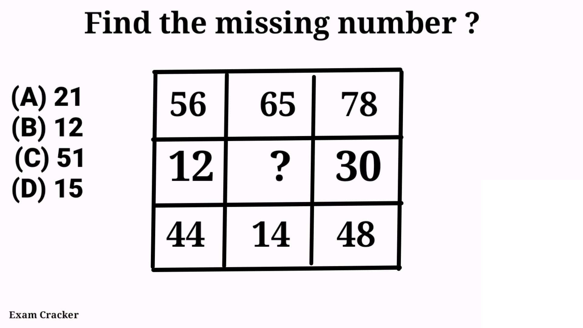 Ten most important missing numbers questions and answers in reasoning ...
