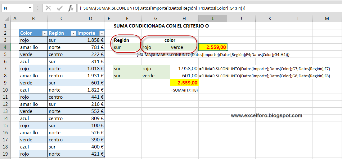 Suma Condicionada En Excel Empleando El Criterio O Excel Foro