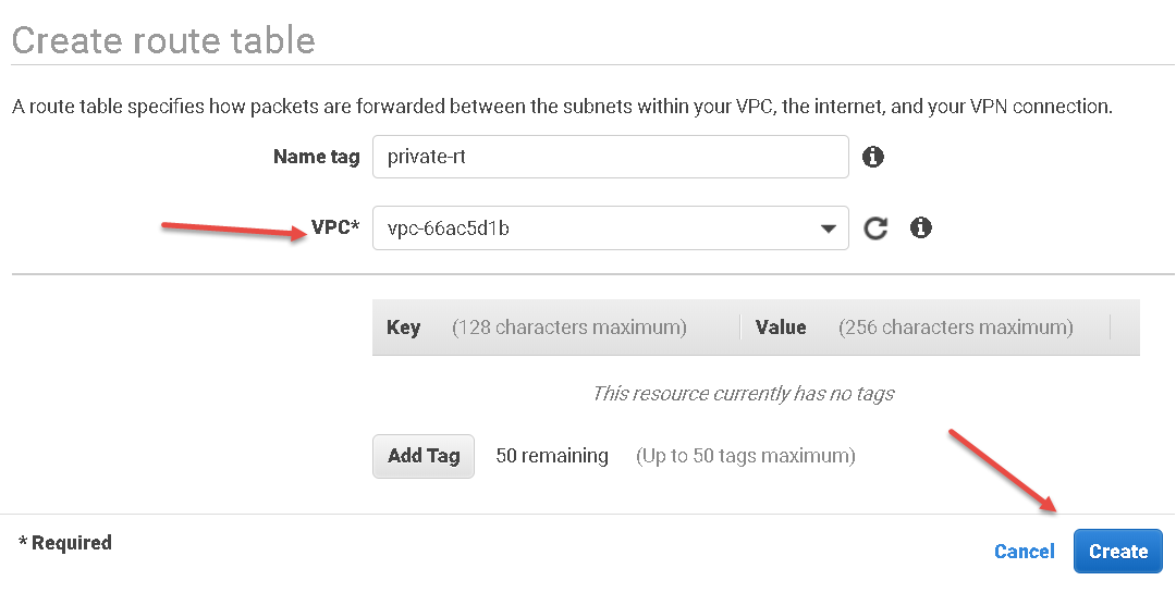Tech Junkie Blog - Real World Tutorials, Happy Coding!: Iaas With AWS ...