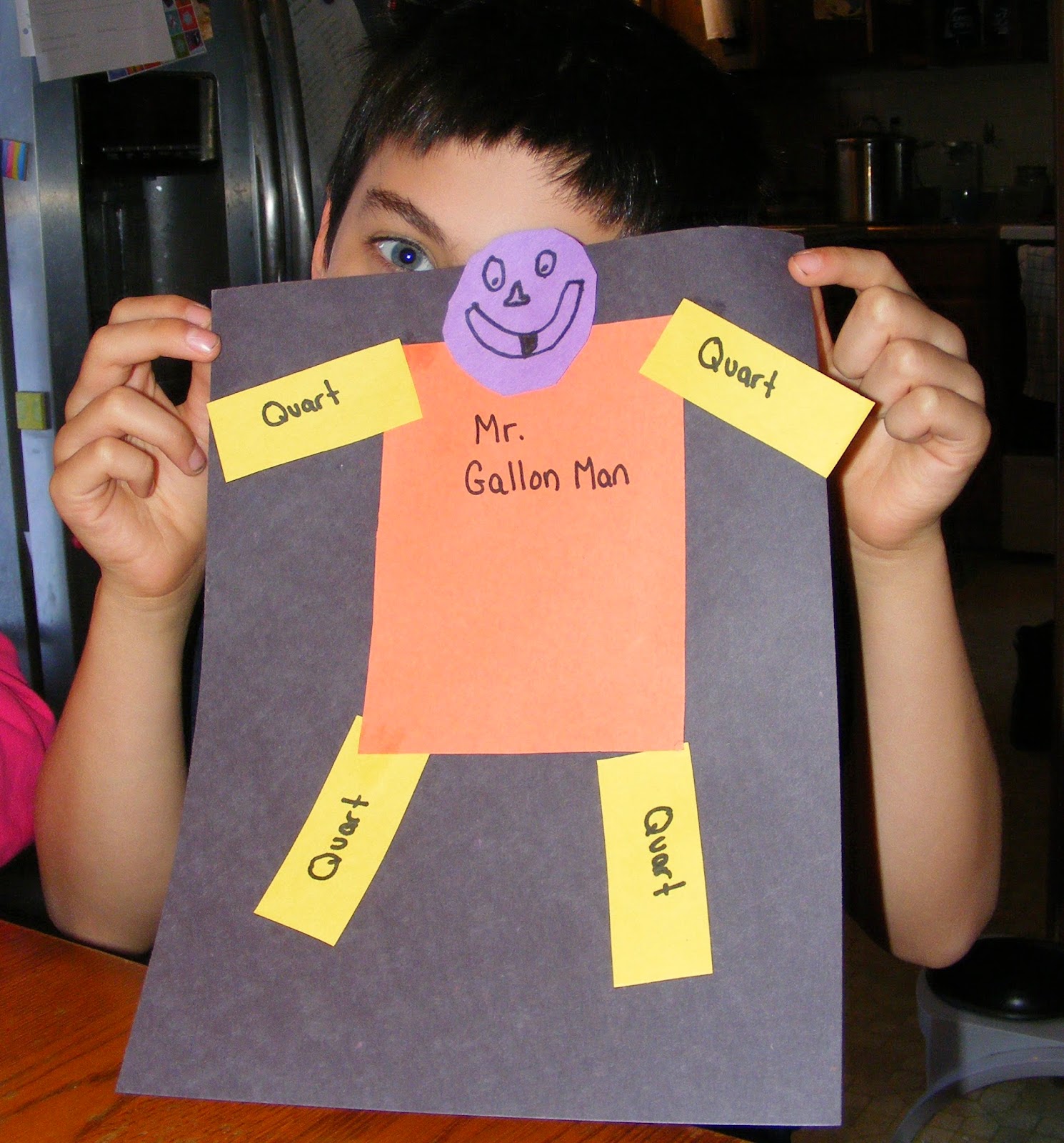 Ten kids and a Dog: Mr. Gallon Man---Equivalent Liquid Measurements