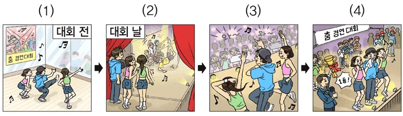TOPIK Speaking Sample Test with Answers - Korean TOPIK | Study Korean ...