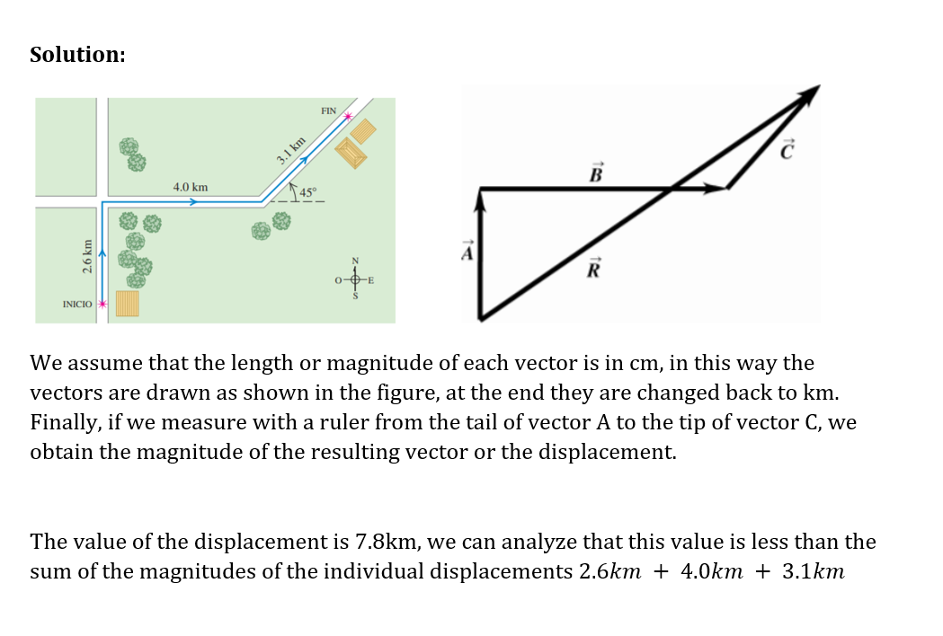 31. A postal employee drives a delivery truck along the route shown in ...