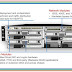 Cisco Next Generation Firewalls : Cisco Firepower 9300 Series ...