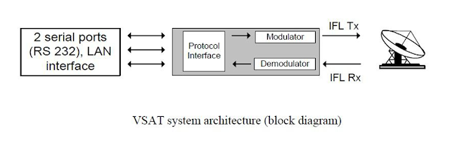 UCI-MODULE III, TECHNOLOGIES DE L'INFORMATION ET DE LA COMMUNICATION ...