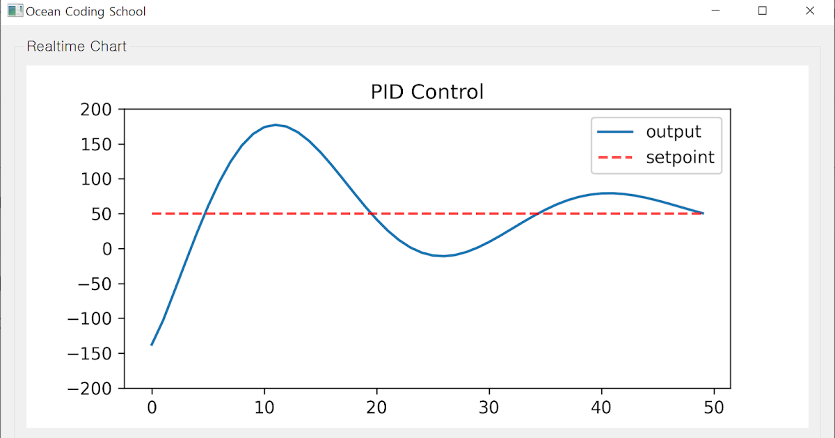 파이썬 예제 (PID 제어기)