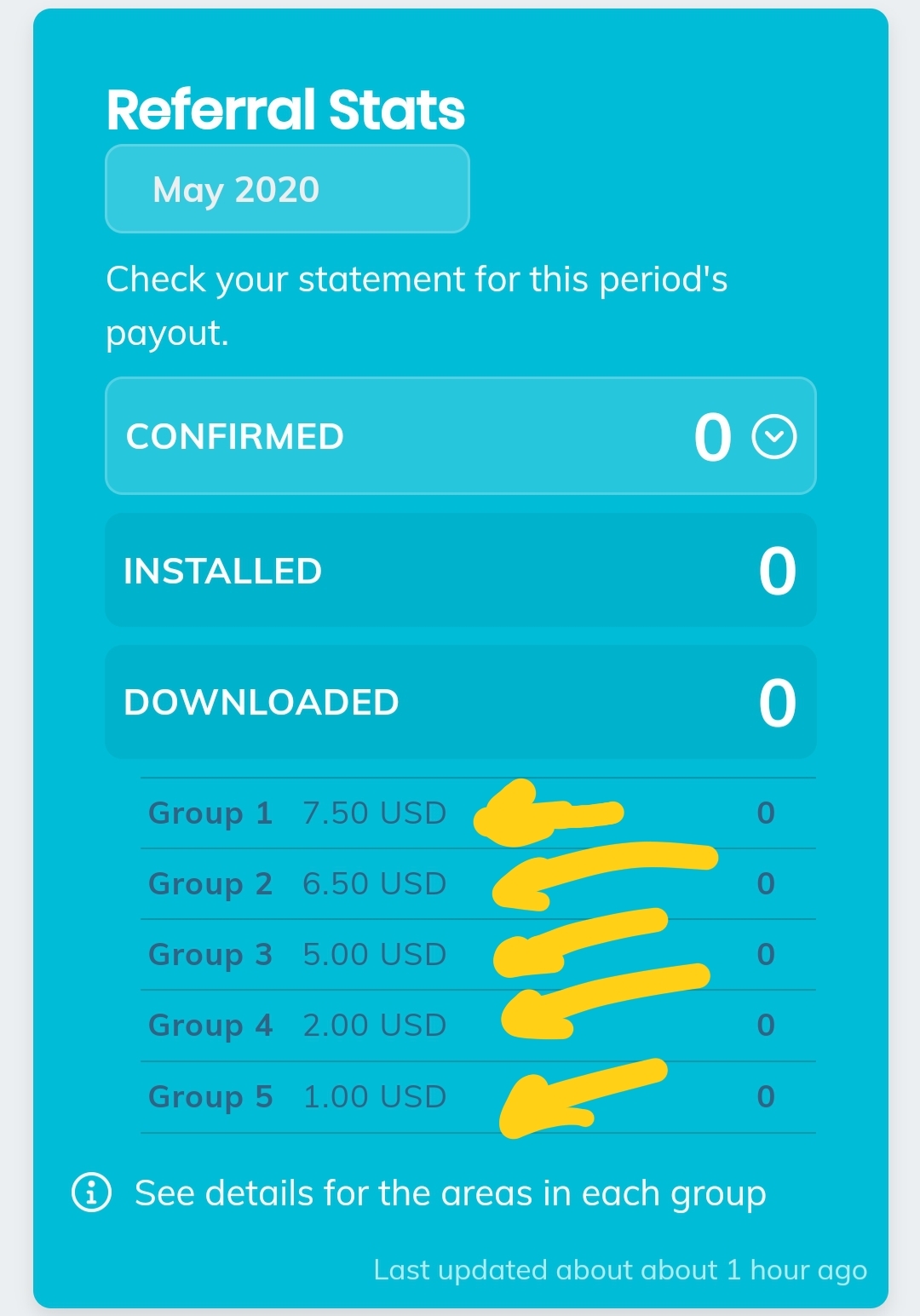 Bravo Browser Maha Loot Offer : Per Refer 500 PayTM cash