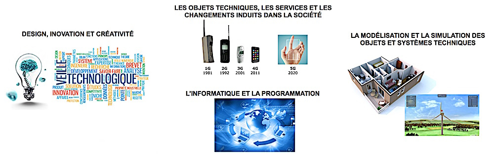 Technologie59: Présentation et règles de vie en technologie