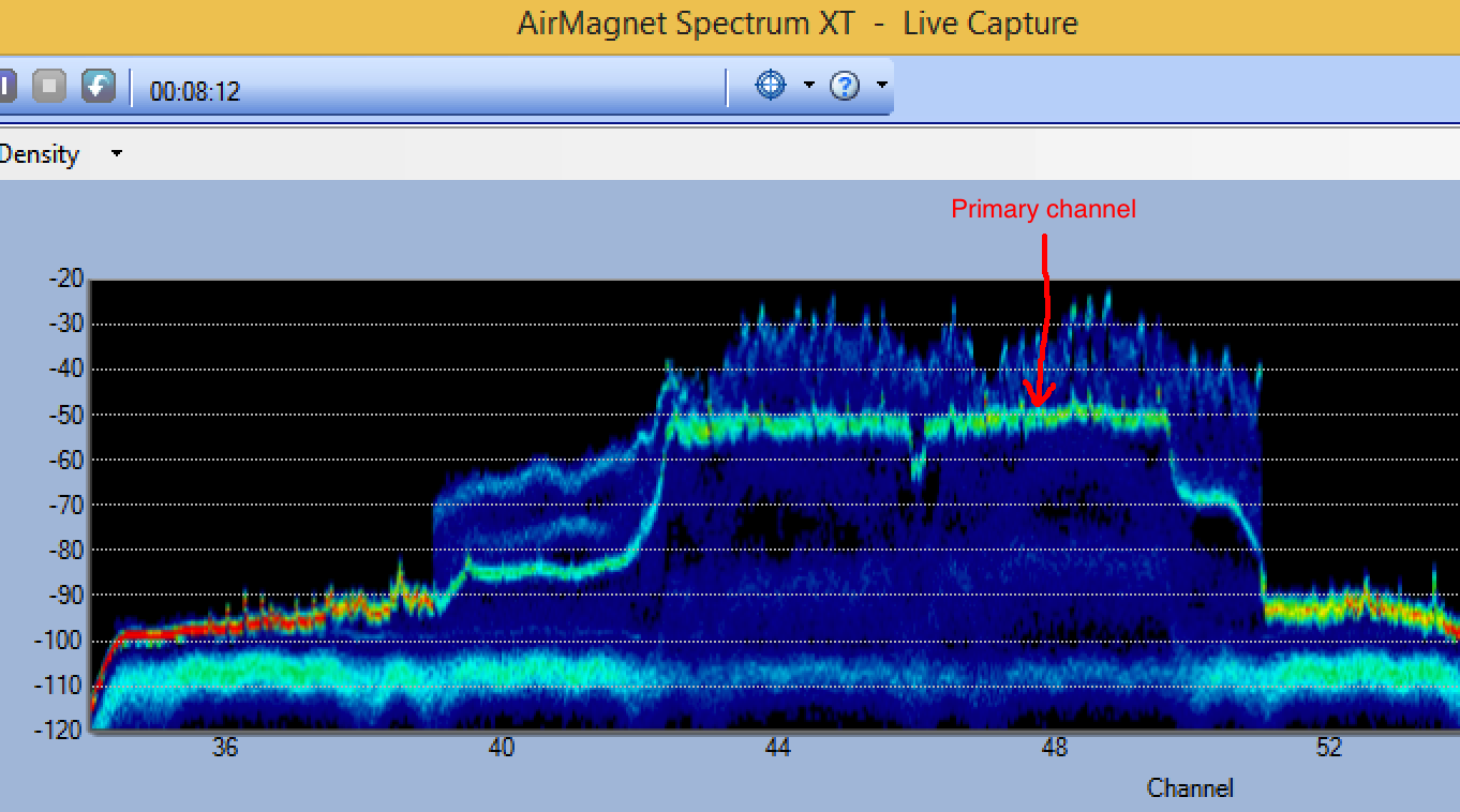 Crack the 40 (MHz Wide Channel) Open, Homie and Guzzle (the Bandwidth ...