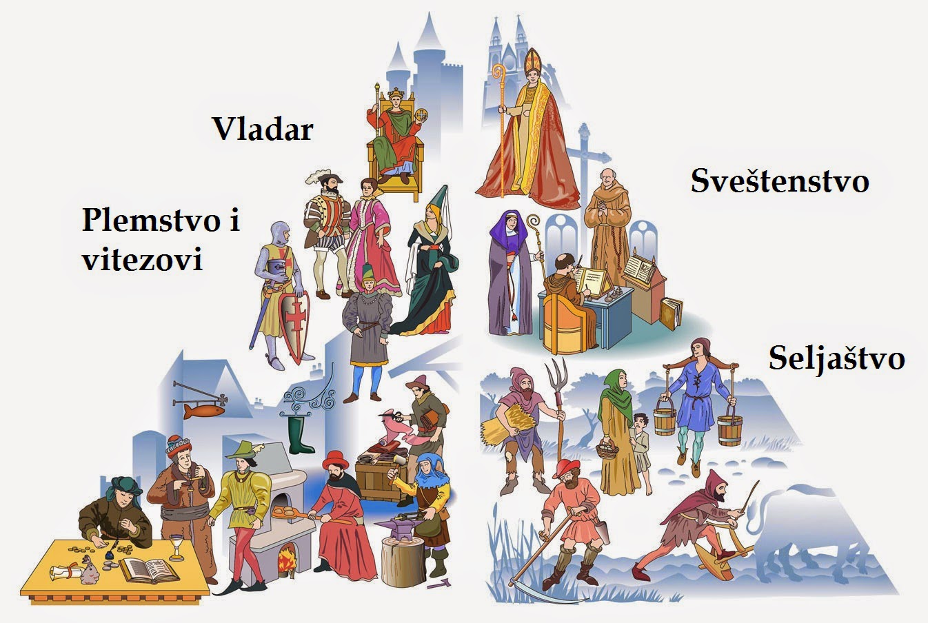 Jasnina i Kuzmina zanimljiva istorija