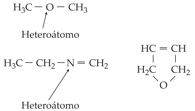 Química a Favor da Vida: CLASSIFICAÇÃO DAS CADEIAS CARBÔNICAS