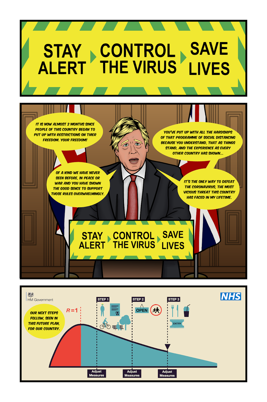 Completed Narrative Comic Pages: