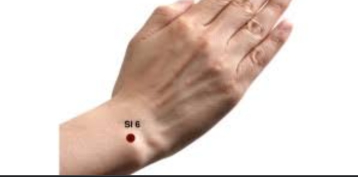 Acuworld: ACUPRESSURE POINTS FOR HEADACHE