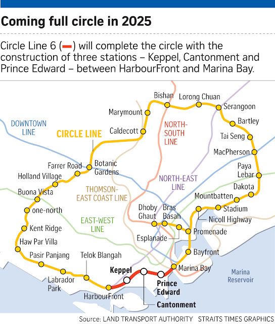 If Only Singaporeans Stopped to Think: Circle Line will become a full ...
