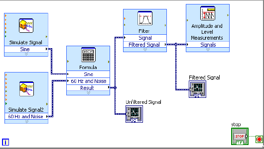 Chapter 3 Analyzing and Saving a Signal - Medical Instrumentation (LABVIEW)