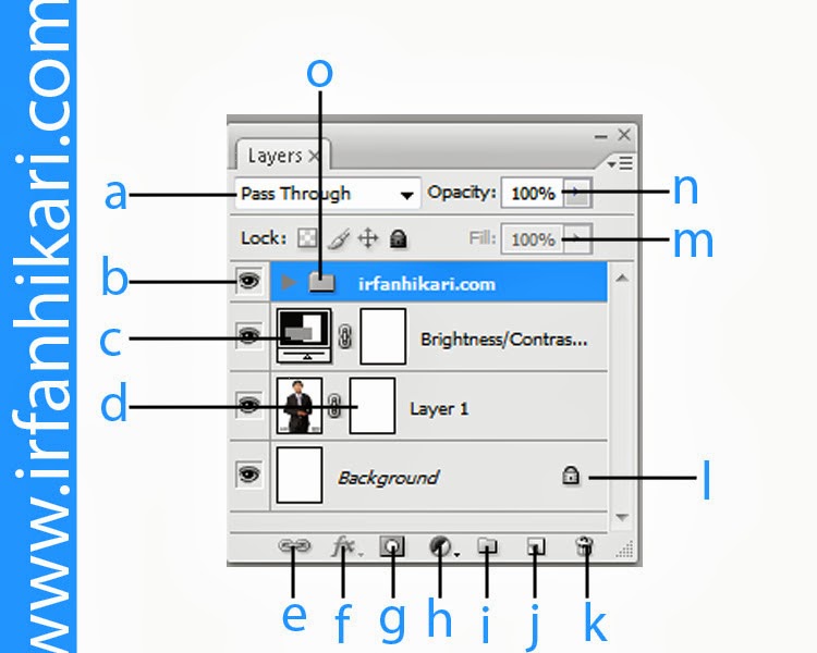 Mengenal Fungsi Fungsi Tools Pada Palet Layer Photoshop Irfan Hikari