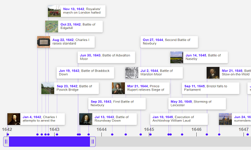 English Civil War articles, discussion, resources, maps, timelines and ...