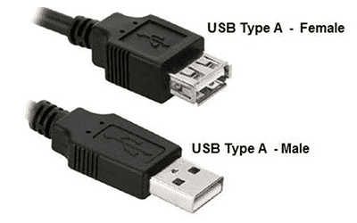 Pengertian dan Jenis Konektor dari USB - Siddix