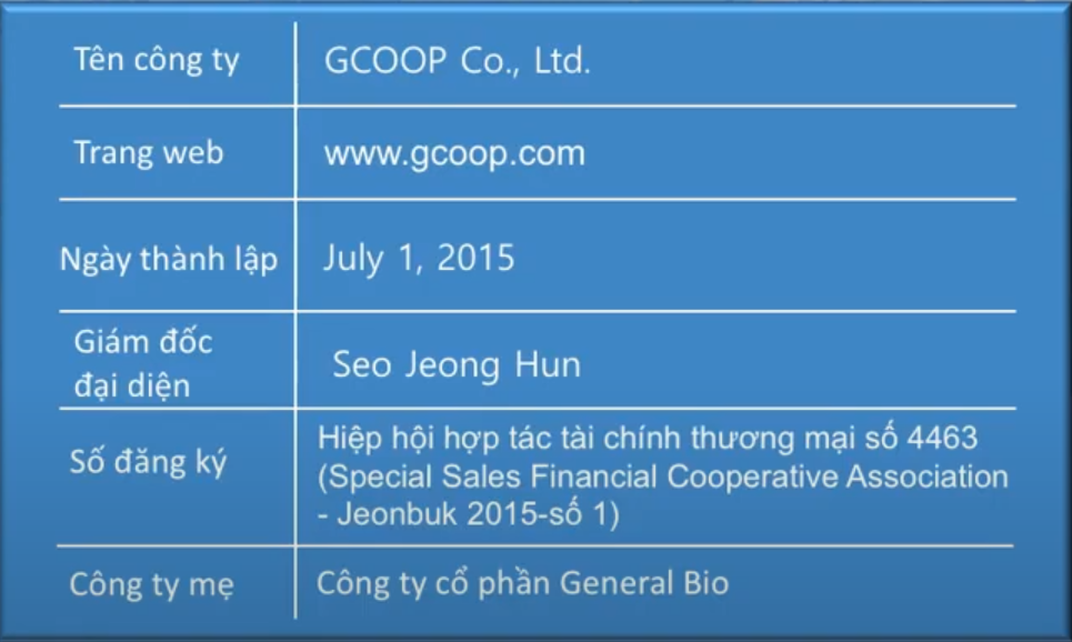 GIỚI THIỆU VỀ CÔNG TY GCOOP TẠI VIỆT NAM - Quân Gcoop Việt Nam