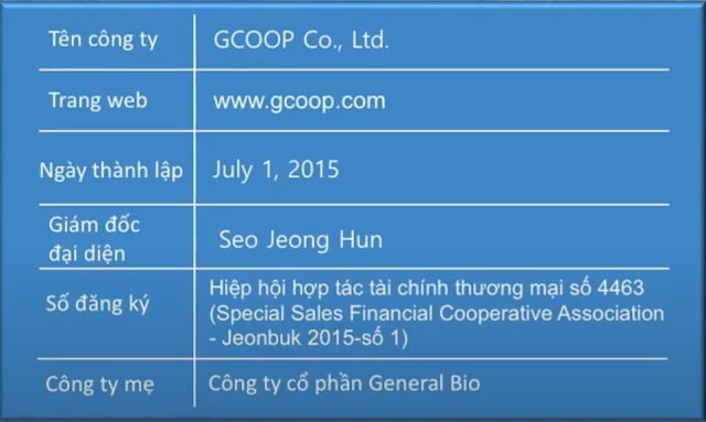 GIỚI THIỆU VỀ CÔNG TY GCOOP TẠI VIỆT NAM - Quân Gcoop Việt Nam