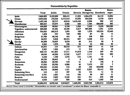 Οίμος-Αθήνα: ΤΑ ΝΤΟΚΟΥΜΕΝΤΑ ΠΟΥ ΚΑΤΑΡΡΙΠΤΟΥΝ ΤΗΝ ΠΡΟΔΟΤΙΚΗ ΣΥΜΦΩΝΙΑ ...