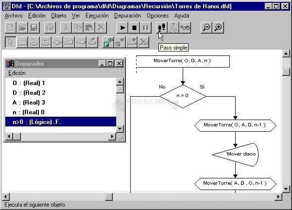 DFD Y DIAGRAMAS DE FLUJO