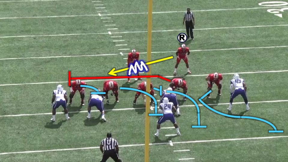 Coach Hoover Football: Power Screen