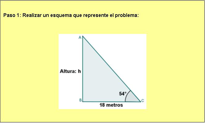Problemas Resueltos Utilizando Funciones Trigonométricas