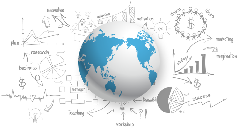 langkah jitu pemasaran menuju pasar global