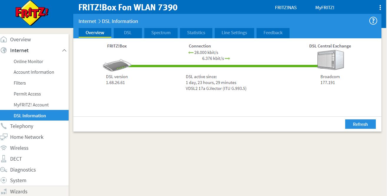 andrewjameslee: Switching to the NBN - Fibre To The Node (FTTN) - what ...