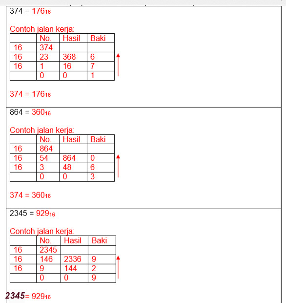 LAMAN BLOG ASAS SAINS KOMPUTER TINGKATAN 2 SEMESRA: 2020