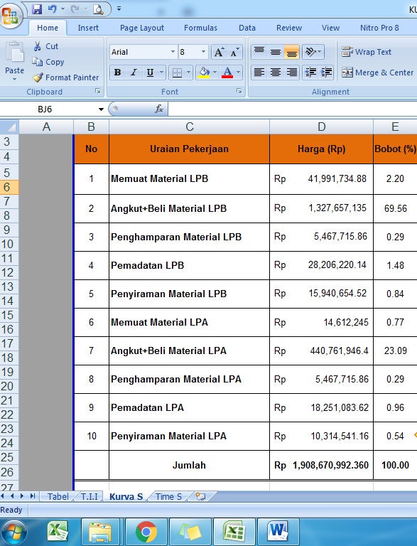MENYUSUN TIME SCHEDULE PELAKSANAAN PEKERJAAN DENGAN KURVA S
