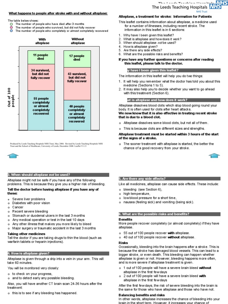 leaflet stroke - wood scribd indo