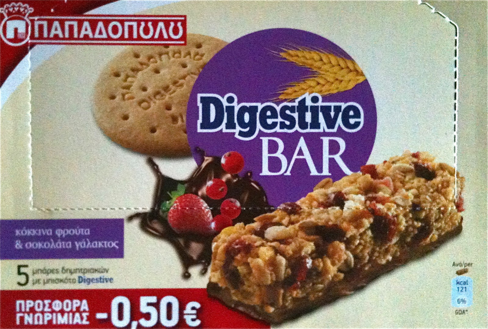 ΝΑ ΤΟ ΦΑΩ; Αντικειμενική κριτική για τη διατροφή και τη δίαιτα από ...