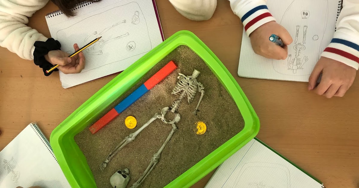 La clase de ciencias del profe Carlos: Prácticas de Arqueología 1